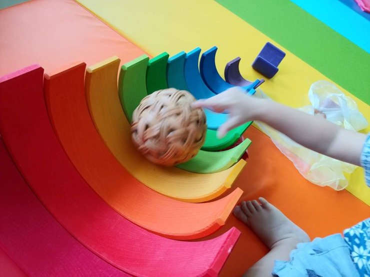 Types of Play Schemes/Schema